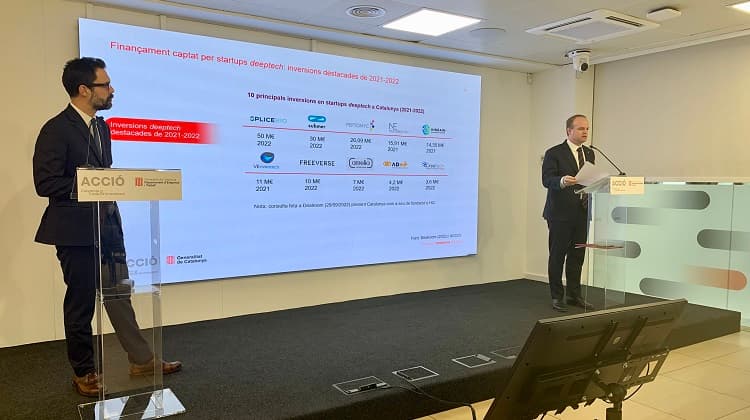 A Catalunya hi ha 291 startups 'deeptech' segons el primer estudi de la ...